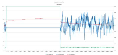 Rock Pi X Review An Atom X5 SBC Running Windows 10 Or Ubuntu 20 04