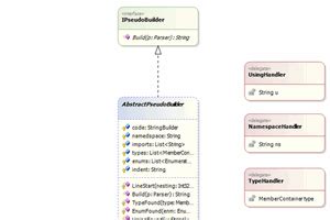 Pseudo Code Modeling Language CodeProject