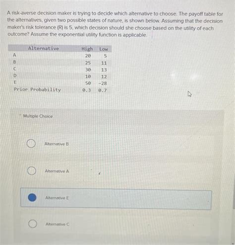 solved a risk averse decision maker is trying to decide