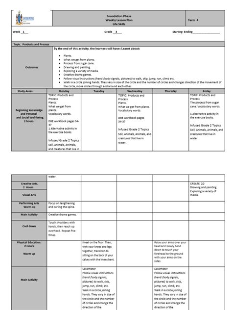 Life Skills Lesson Plans Grade 3 Week 1 3 Download Free Pdf