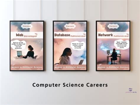 Women In Computer Science Careers Set Of Classroom Posters Bundle Teaching Resources