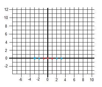 Supervised Learning SVM Support Vector Machine Explained With Examples Lipmans Artificial
