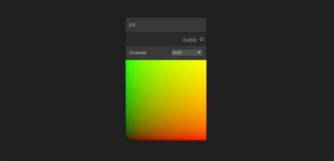 unity shader graph basics part 9 scene intersections 2