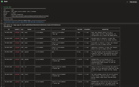 Quality Controls In Azure Devops With Prisma Cloud Devops And