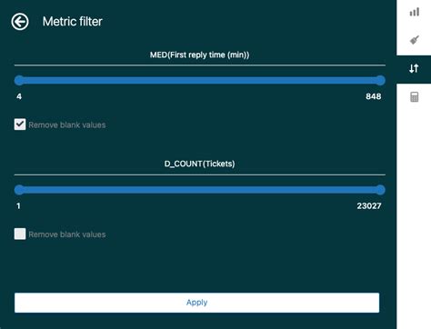 Creating Standard Calculated Metrics And Attributes Hands On Tutorial