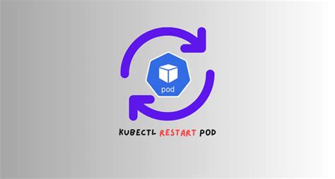 How To Restart Kubernetes Pods With Kubectl Cloudcuddler