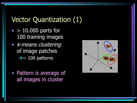 Ppt Unsupervised Learning Of Visual Object Categories Powerpoint