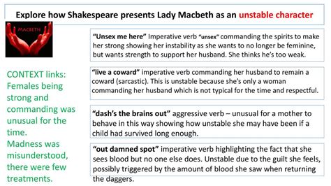 English Literature Yr 10 End Of Year Revision Resource Ppt Download