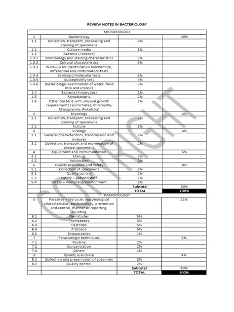 topic 1 lecture pdf