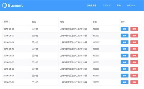element ui中关于table表格的那些骚操作 小结 web开发 亿速云