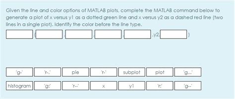 Solved Given The Line And Color Options Of MATLAB Plots Chegg Com