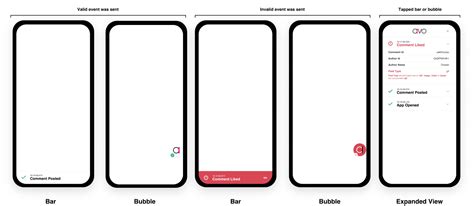 Visual Debuggers Avo Docs