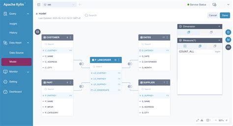 Manual Modeling Apache Kylin