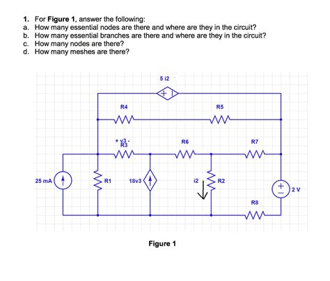 Get Answer 1 For Figure 1 Answer The Following A How Many