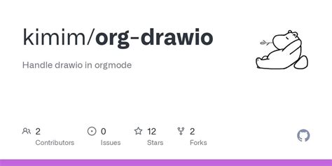 Org Drawio Tool To Convert Drawio File To Svg File And Insert It To