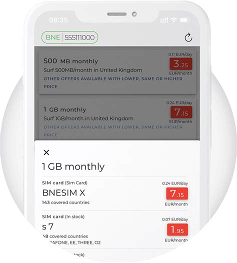 Why BNE SIM Card BNESIM