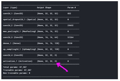 Python How To Properly Set Up A Neural Network For Coloring Grayscale Images Stack Overflow