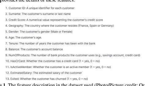 Figure 1 From Machine Learning Algorithms Based Prediction For Customer