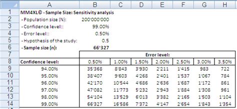 How To Analyze Big Data With Excel Applying Survey Sampling Techniques