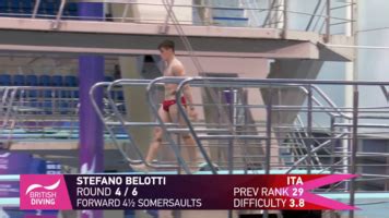 Stefano Belotti Page LPSG