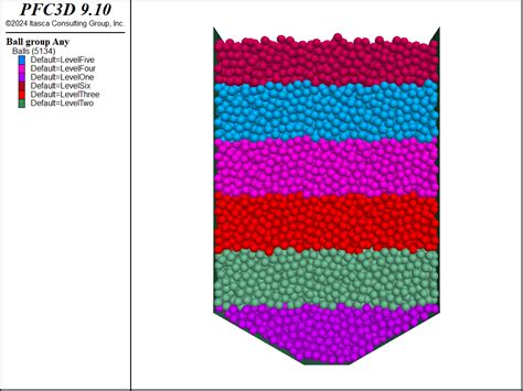 Hopper Flow — Itasca Software 91 Documentation
