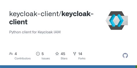 GitHub Keycloak Client Keycloak Client Python Client For Keycloak IAM