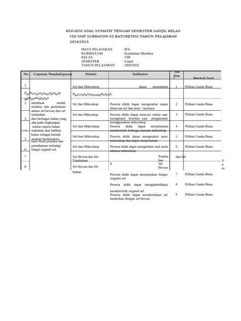 Pdf Div Class 2qs3tf Truncatedtext Module Wrapper Fg1km9p