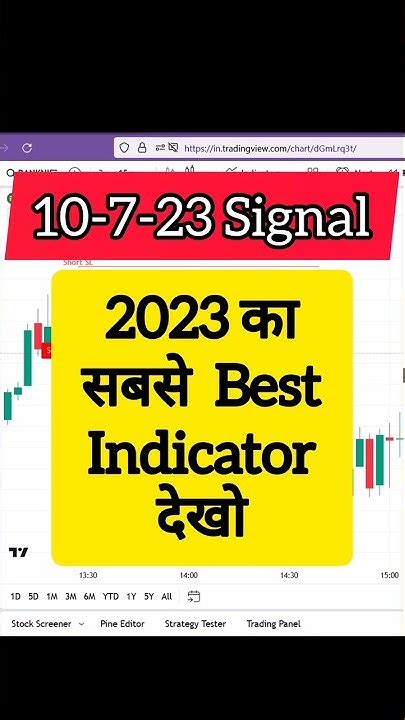 Best Indicator L Indicator लगाओ । Daily Profit यकीन ना हो तो Live ओर Daily Video देखो