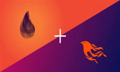 Create Robust And Scalable Applications By Waheedahmad01 Fiverr