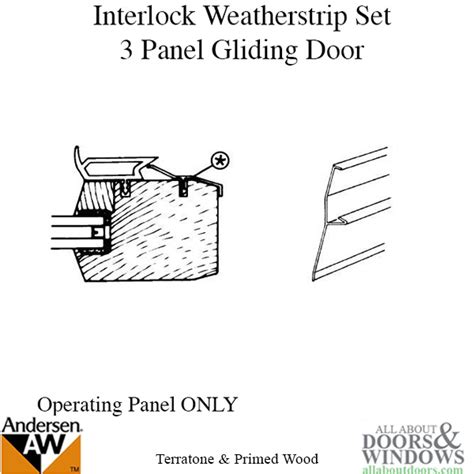 Andersen Gliding Door Interlock Weatherstrip