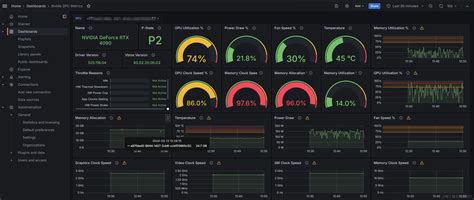 Gpu服务器的性能实时监控（由nvidia Gpu Exploter Prometheus Grafana实现） Wuhaoliu 博客园
