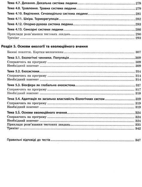 тагліна зно 2021 біологія інтерактивний довідник п Тагліна купити дешево ціна