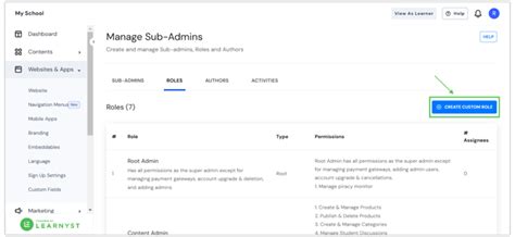 Create A Custom Role For A New Sub Admin