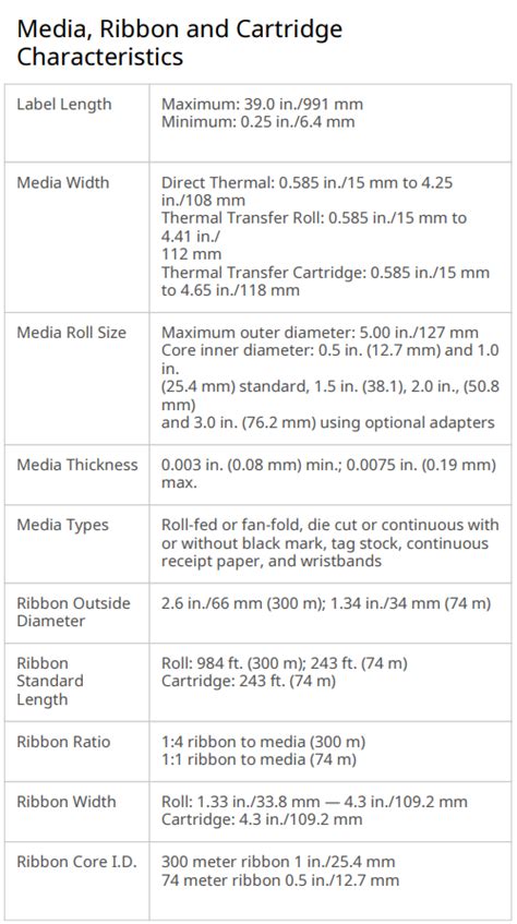 ZEBRA ZD HC Direct Thermal Health Care Desktop Label Printer Dpi USB Ethernet Bluetooth