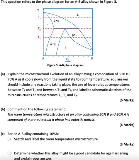Solved This Question Refers To The Phase Diagram For An A B Chegg