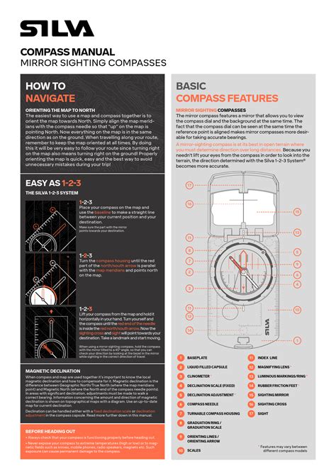 Compass Manual Basic Features And How To Navigate Silva Ranger Sl