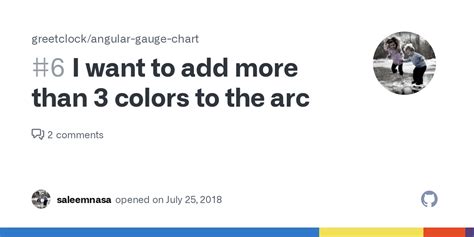 I Want To Add More Than Colors To The Arc Issue Greetclock Angular Gauge Chart GitHub