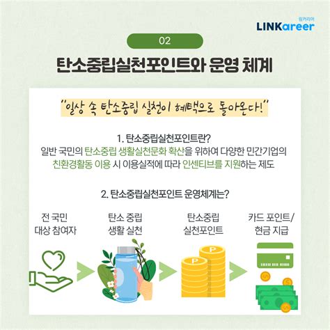 [탄소중립실천포인트] 탄소중립 실천하면 적립금을 준다고 링커리어 커뮤니티