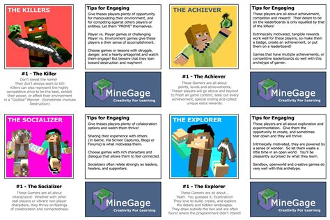 Minecraft Education Edition Explained At Edward Oneal Blog