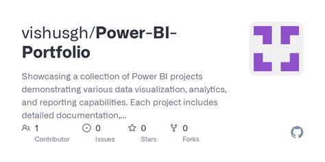 Github Vishusgh Power Bi Portfolio Showcasing A Collection Of Power Bi Projects Demonstrating