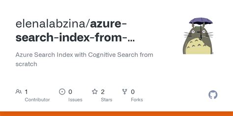 Github Elenalabzinaazure Search Index From Scratch Azure Search