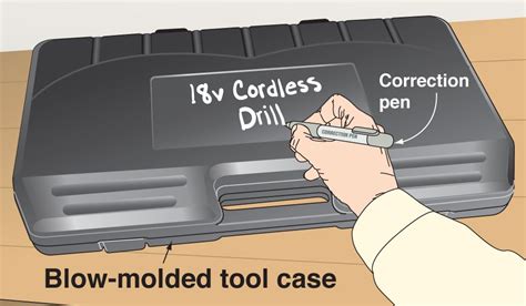 Correction Pen Ends The Old Shell Game