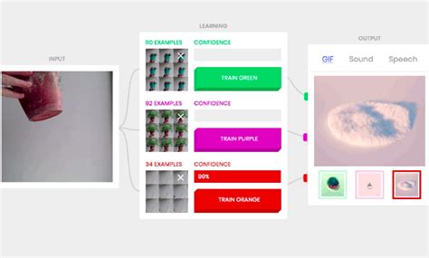 Create Your Own Object Recognizer — Ml On Ios Hunter Ward Medium