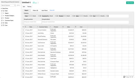 creating a tabular view l zoho analytics help
