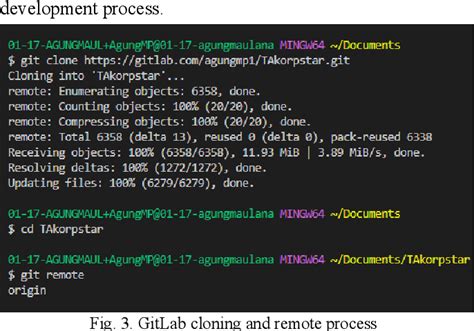 Figure 1 From Implementation Of Devsecops By Integrating Static And