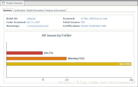 代码审计工具 fortify详细介绍和使用 fortify audit workbench csdn博客