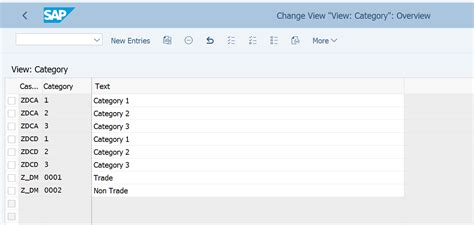 Sap Dispute Management Integration With S4 Hana A Sap Community