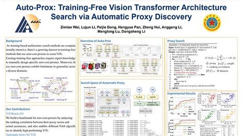 Underline Auto Prox Training Free Vision Transformer Architecture