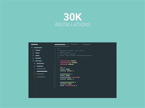 How To Make Sublime Text 3 More Attractive With Best Packages And Themes TECHWORLD