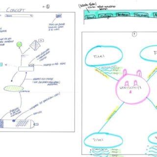Pen Drawing With Adaptable Toolbar Left From Session IV Download Scientific Diagram